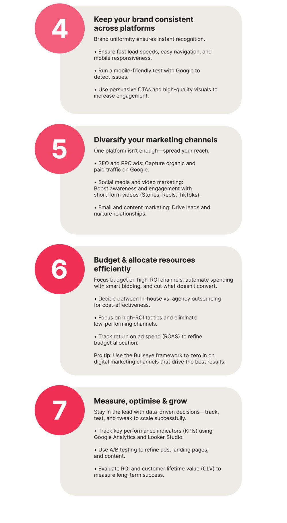 Digital Marketing Strategy - 7 Steps to Success: Redback